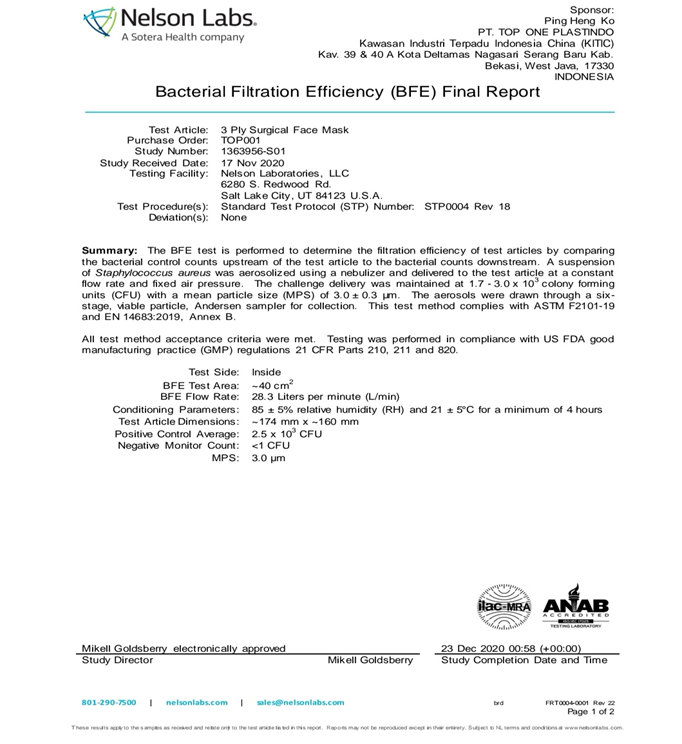 Below test result for our surgical face mask from NELSON